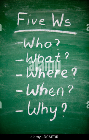 The 6 Ws who, what, when, where, why, which questions Stock Photo - Alamy