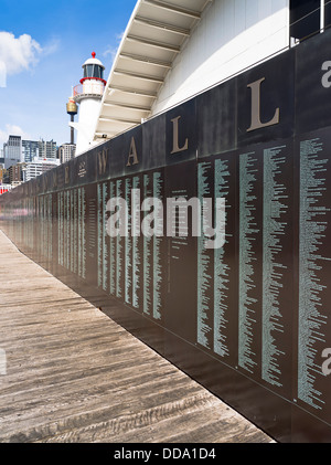 The Welcome Wall at the Australian National Maritime Museum stands in ...