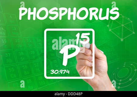Phosphorus P chemical element. Phosphorus Sign with atomic number ...