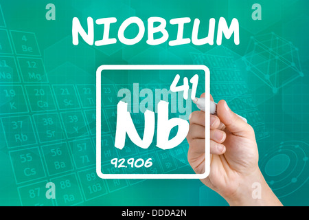 Niobium Chemical 41 element of periodic table. Molecule And ...