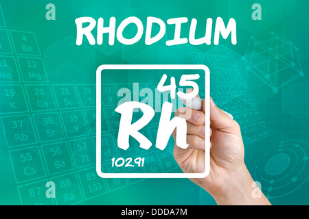 Rhodium Chemical 45 element of periodic table. Molecule And ...