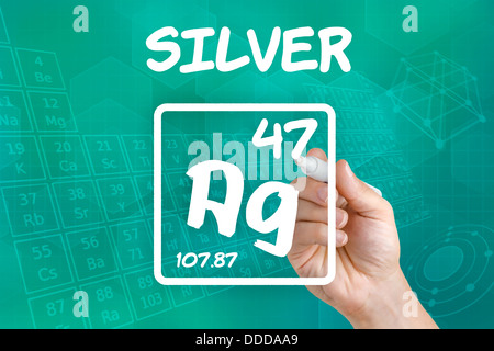 Silver Ag chemical element. Silver Sign with atomic number. Chemical 47 ...