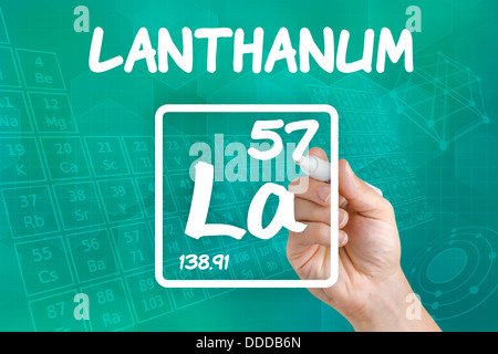 Lanthanum La chemical element. Lanthanum Sign with atomic number ...