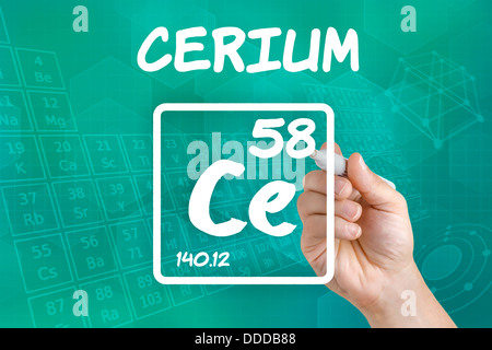 Cerium Ce chemical element. Cerium Sign with atomic number. Chemical 58 ...