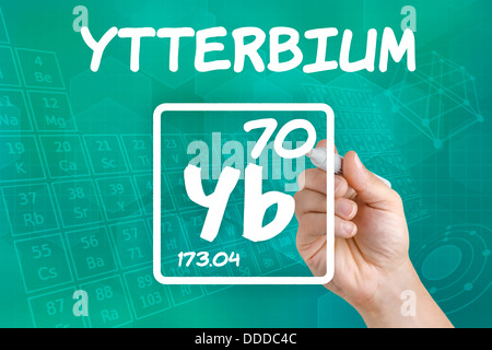 Ytterbium is a chemical element with the symbol Yb and atomic number 70 ...