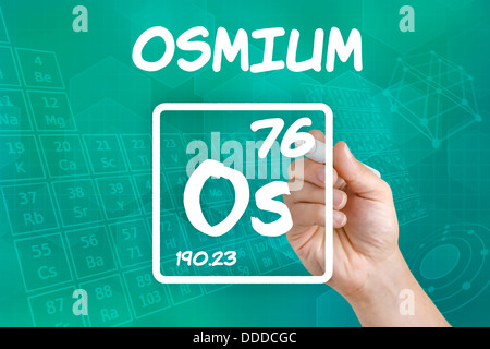 Osmium Os chemical element. Osmium Sign with atomic number. Chemical 76 ...