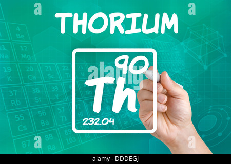 Thorium Th chemical element. Thorium Sign with atomic number. Chemical ...