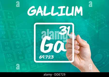 Gallium Ga chemical element. Gallium Sign with atomic number. Chemical ...