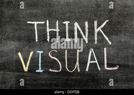 think visual concept phrase handwritten on the school blackboard Stock ...