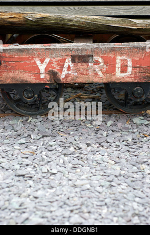 Old rail wagons at the national slate museum at llanberis north wales ...