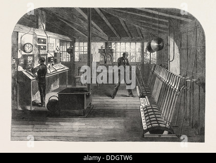 Interior of Victorian Railway Signal Box Stock Photo - Alamy