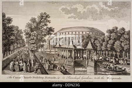 A Masquerade in Ranelagh Gardens, Chelsea, one of London's favourite ...