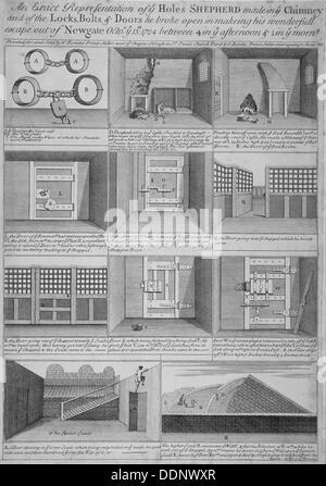 Newgate Prison, Old Bailey, City of London, 1800. Artist: Thomas ...
