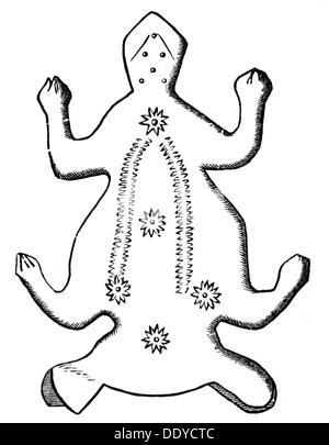 medicine, birth / gynecology, votive picture of a womb, clay, Museo ...