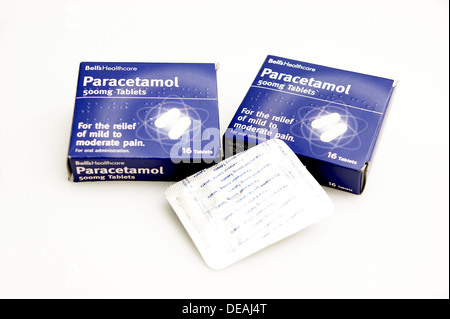 Generic packs of paracetamol tablets for the relief of mild to moderate ...