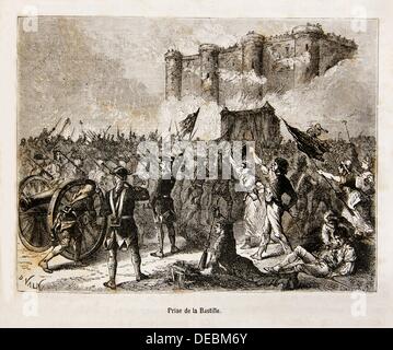 The Storming of the Bastille, 1789, French revolution painting by Jean ...