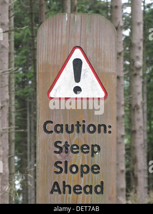 warning sign caution steep slope wheelchair access disabled mobility ...