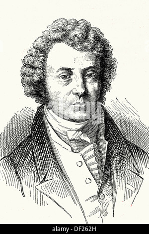 André-Marie Ampère, 1775 – 1836. French physicist and mathematician ...
