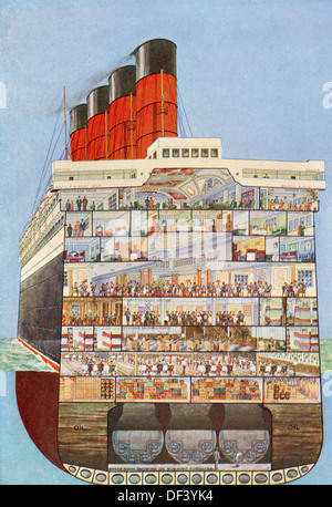 Cross-section of the RMS 'Aquitania' Cunard Line ocean liner, designed ...
