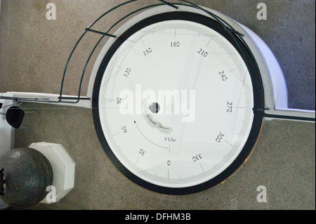 Face of Foucault pendulum used as a clock, Deutsches Museum ...