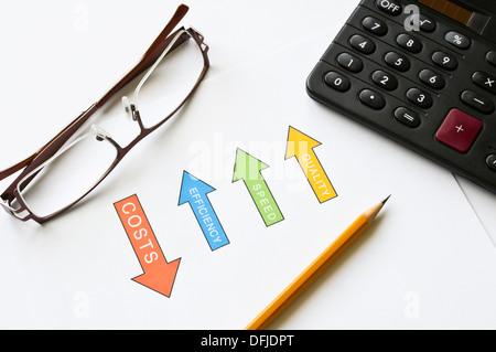 Quality Speed Efficiency and Cost Management Process Arrow Signs Stock ...
