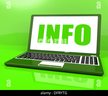 Info On Laptop Meaning Computer Knowledge Information And Assistance ...