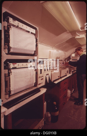 The Martin Karlsen, a Canadian ship, functions as a floating laboratory ...