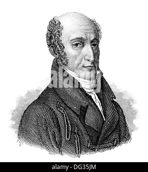 Kaspar Maria von Sternberg, Caspar Maria, Count Sternberg Stock Photo ...