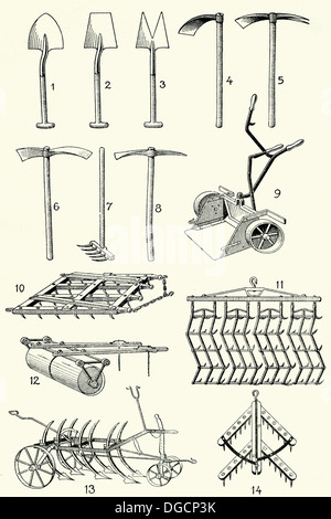 old farming tools Stock Photo: 173058667 - Alamy