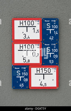 Indicator for hydrant Stock Photo - Alamy