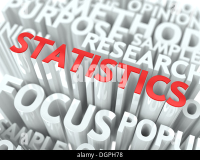 Statistics, business conceptual word cloud for for design wallpaper ...