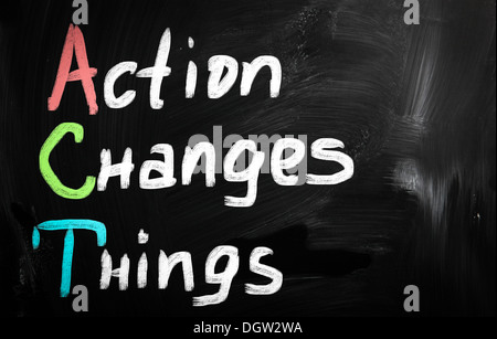 ACT action changes things symbol. Concept words ACT action changes ...