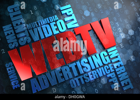Smart TV. Wordcloud Concept Stock Photo - Alamy