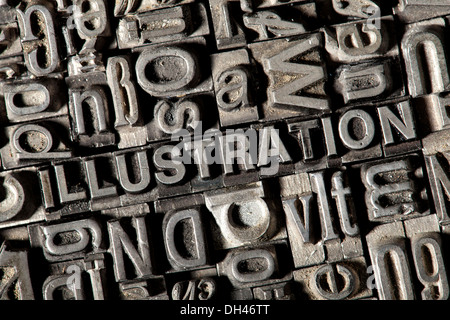 Old lead letters forming the word "LOYALTY Stock Photo - Alamy