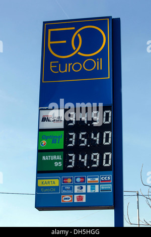 Euro Oil EO EuroOil logo sign Prague Czech Republic Stock Photo - Alamy
