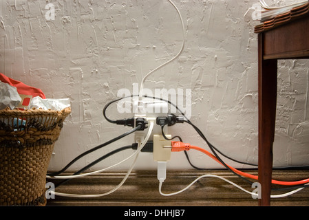 North American electrical socket home, power in the installation ...