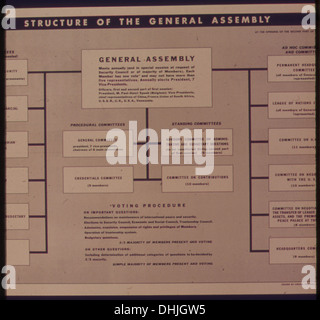 Components of Decision Making Process Stock Photo - Alamy