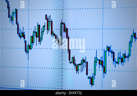 background image of a business graph on a table.close up Stock Photo ...