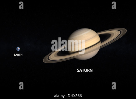 A comparison between the planets Earth and Saturn on clean black ...