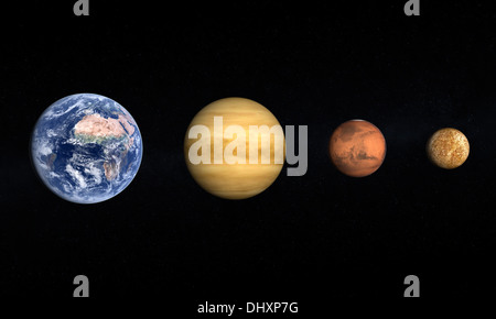 A comparison between the planets Earth, Venus, Mars and the Moon on a ...
