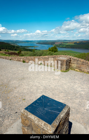 DORNOCH FIRTH SCOTLAND STRUIE HILL LOOKING TOWARDS THE KYLE OF ...
