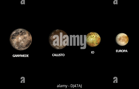 A rendered size comparison of the Jupiter Moons Ganymede, Callisto, Io ...