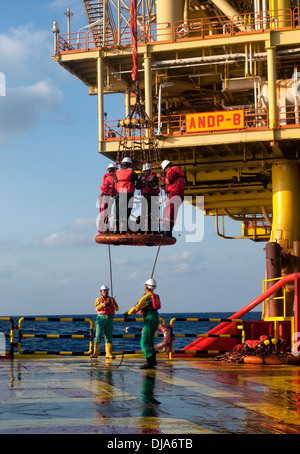 North Sea Oil offshore crew change helicopter underwater ditching and ...