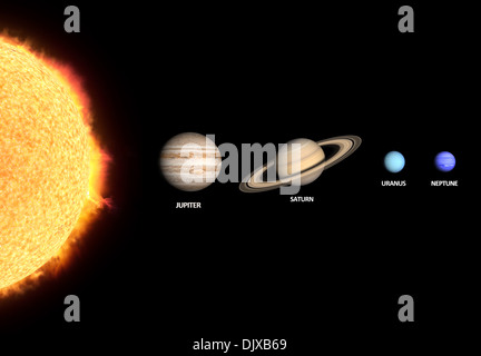 A rendered comparison of the Sun and the Planets Jupiter, Saturn ...