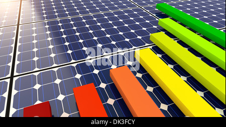 Solar Panels - Bar Graphs Stock Photo - Alamy