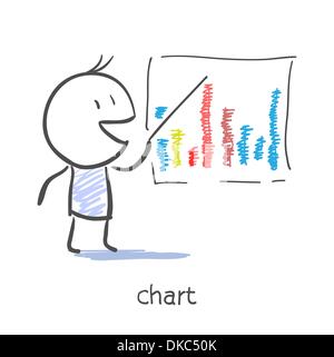 Increase wave arrow and growth bar graph. Editable vector Stock Vector ...