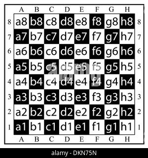 Chess board without chess pieces Stock Photo - Alamy