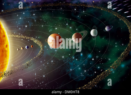 The Solar System Stock Photo - Alamy