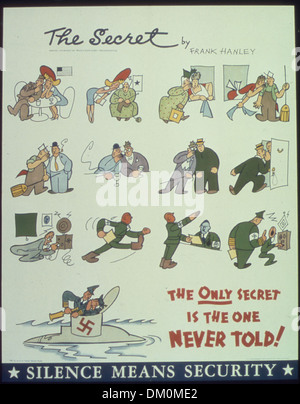 American, Silence Means Security: Careless Talk, WW2 Public Information ...