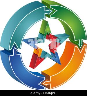 Colorful flow chart arrows. Directional process diagram. Vector ...